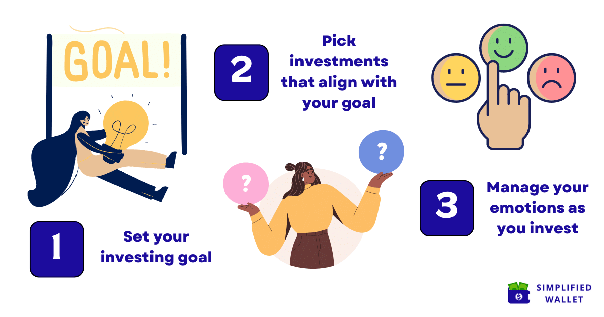 How To Invest Money Now In 3 Seemingly Simple Steps